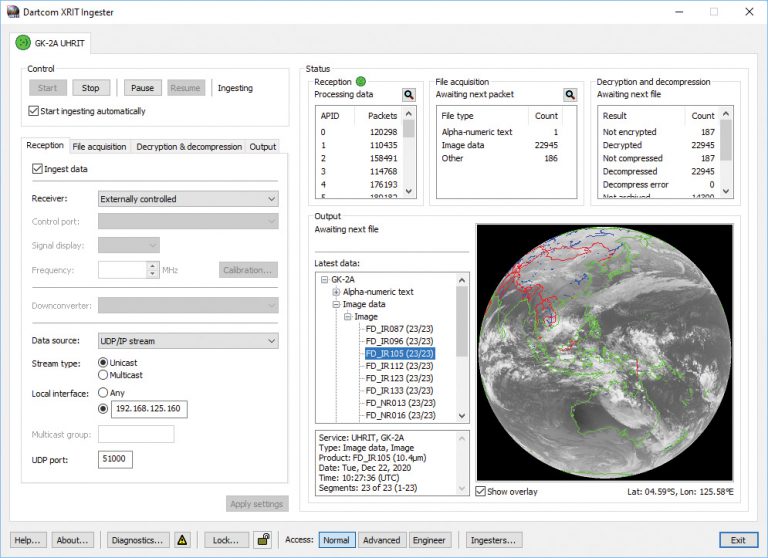 UHRITシステム 機能 - ZELCOM